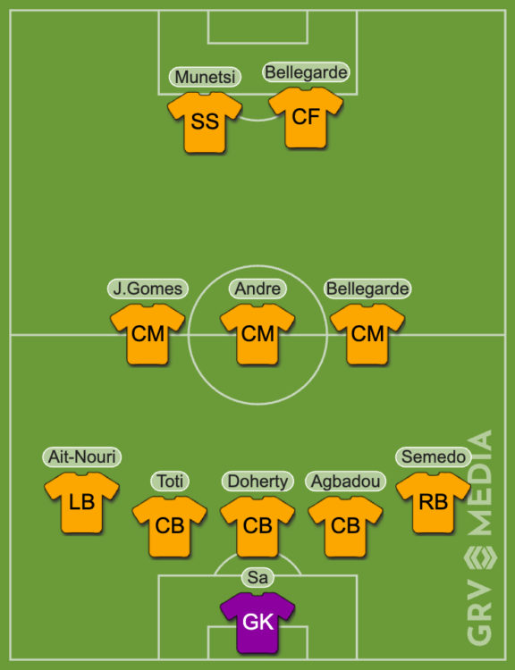 Wolves predicted lineup and team news vs Southampton as Vitor Pereira ...