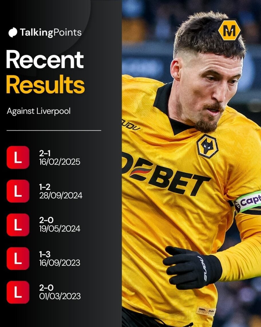 Confirmed Wolves XI to face Liverpool as Mateus Mane handed his first ...