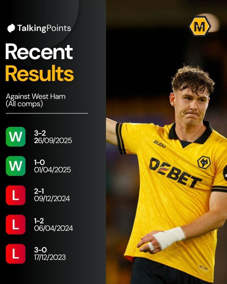 Mateus Mane scores first Wolves goal in three bold predictions for West Ham showdown